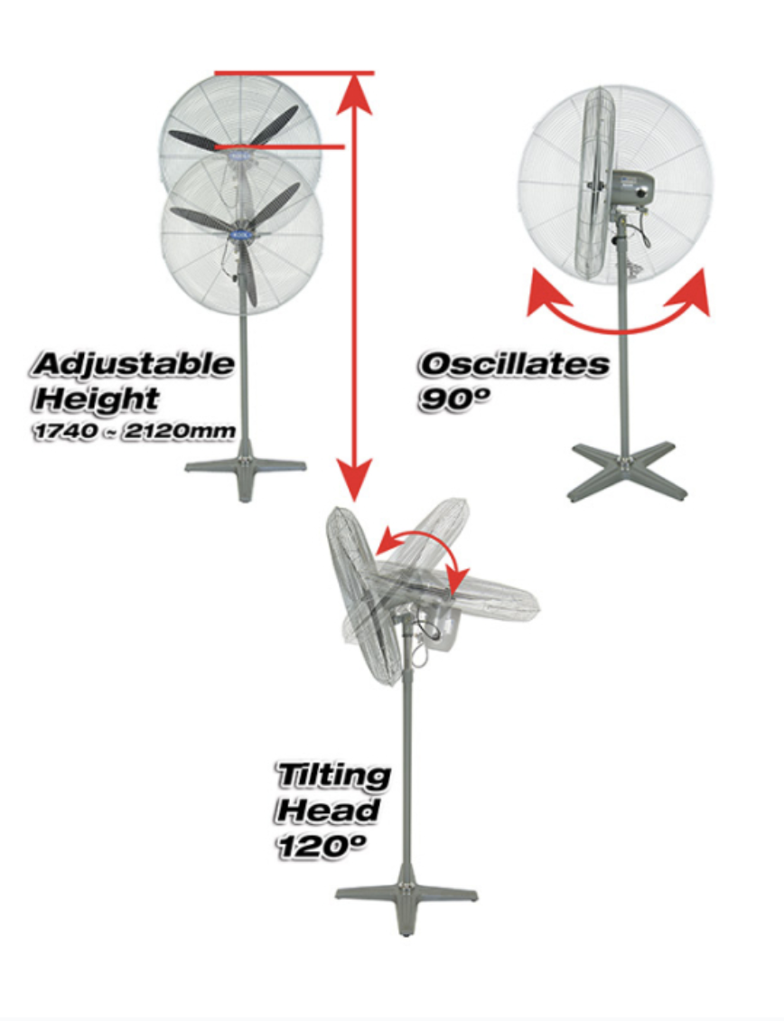 Industrial pedestal fan - 750mm - Love It Party Hire